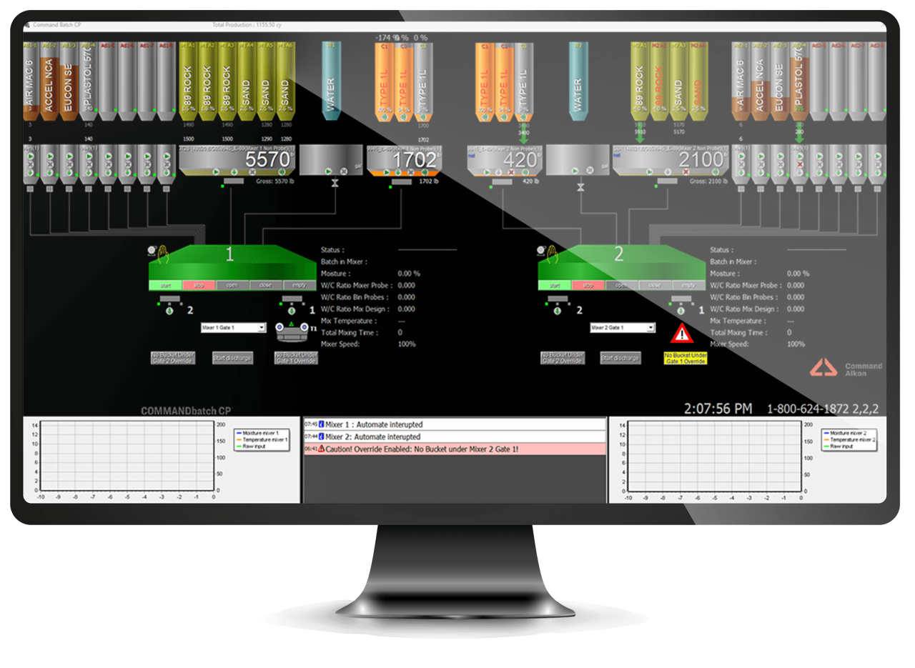 COMMANDbatch CP | Command Alkon