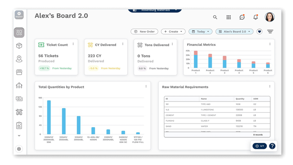 Command Alkon | Software for Construction's Heavy Work