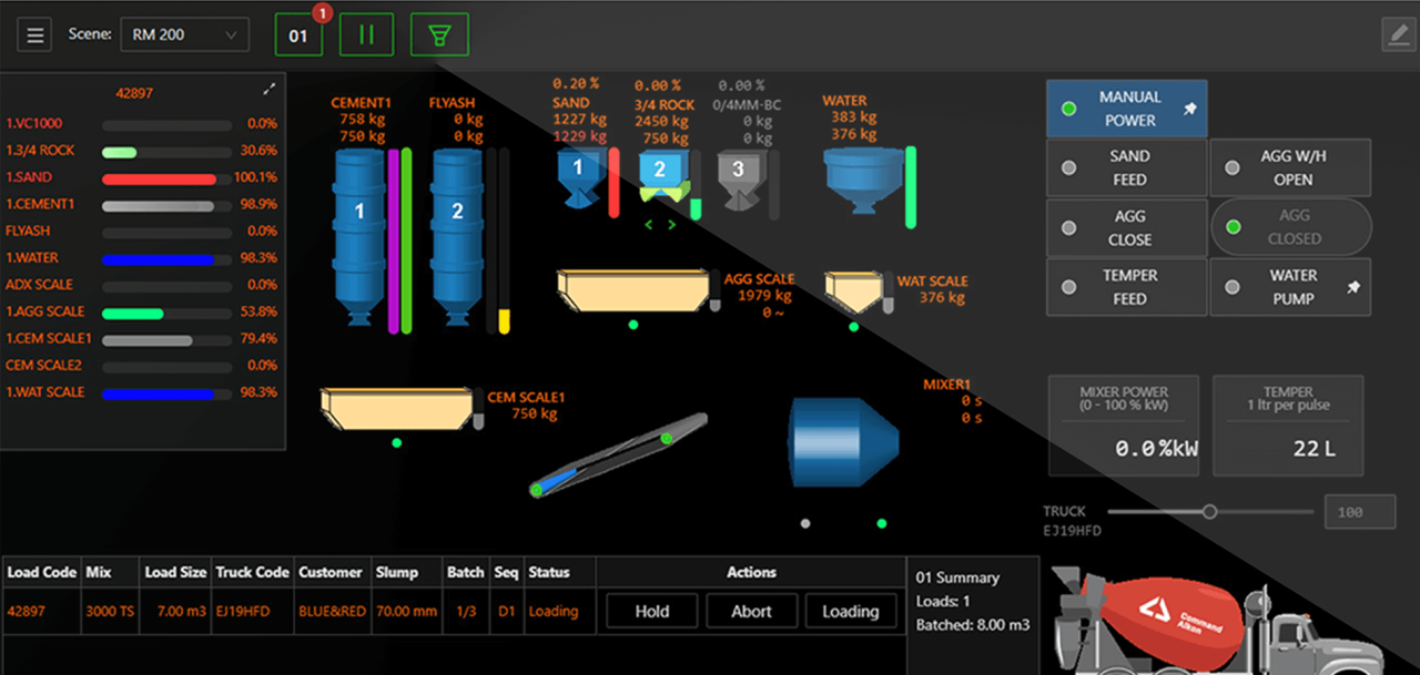 Command Alkon | Software for Construction's Heavy Work